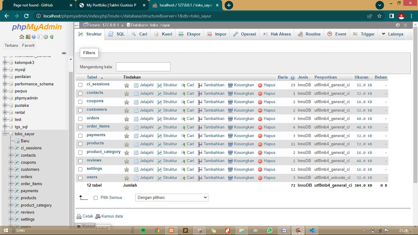My Portfolio | Fakhri Gustisio P